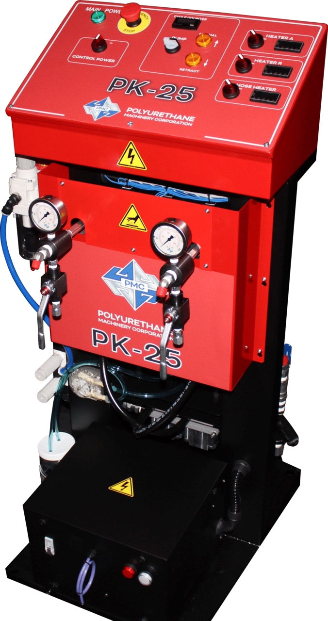 PK-25 Series by PMC – SprayWorks Equipment