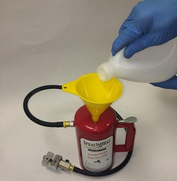 Flushes, Lubricants and Releases